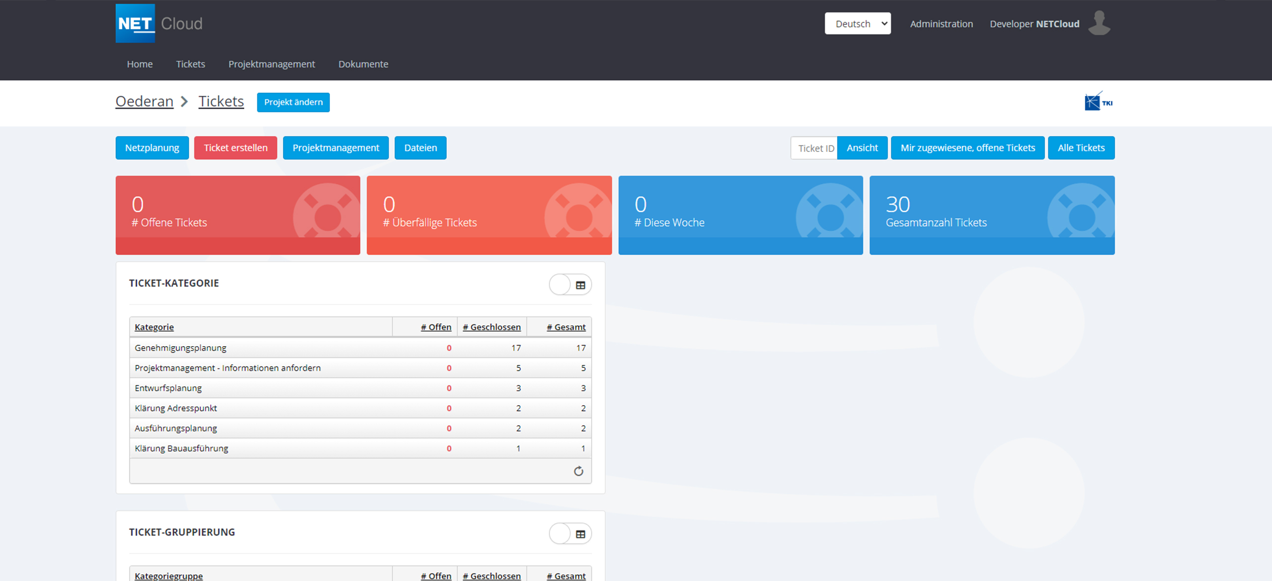 Der mobiler Zugriff auf Ihre Netz­daten mit NET Cloud | TKI Software
